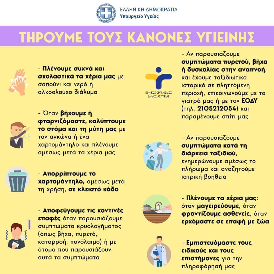 Υπουργείο Υγείας: Αυτοί είναι οι κανόνες υγιεινής για την προστασία από ...